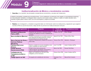 Modulo 10. Semana 3. Actividad Integradora 5. - C O N F L I C T C O N F ...