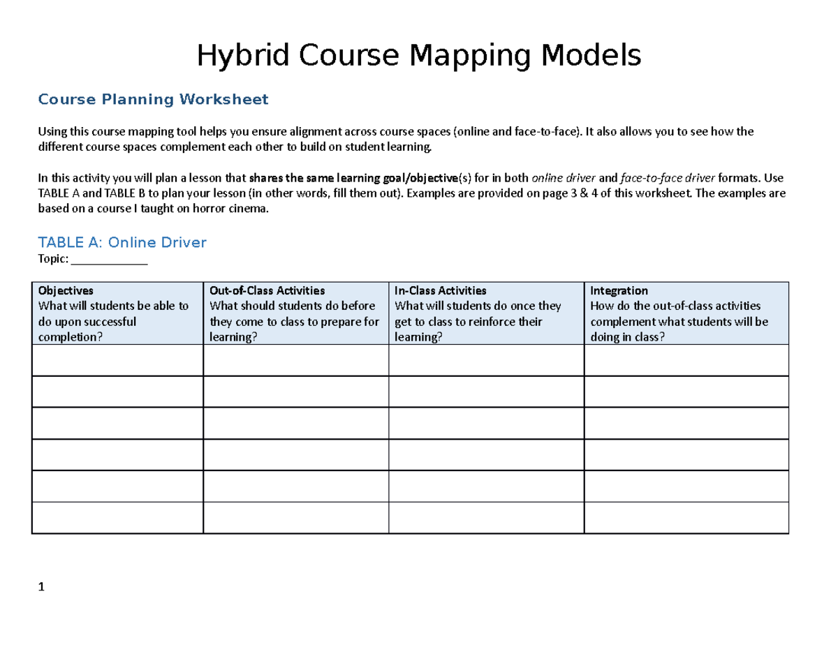 Course Planning Work Aid for Hybrid Courses (2) - Hybrid Course Mapping ...