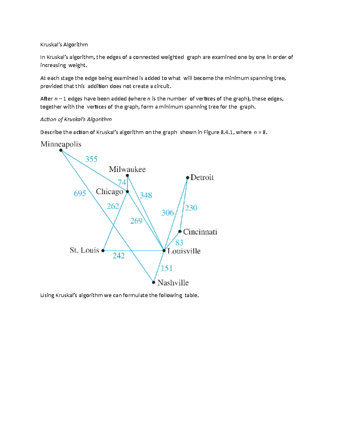 Kruskal And Prims Algorithm Kruskals Algorithm In Kruskals Algorithm The Edges Of A 0637