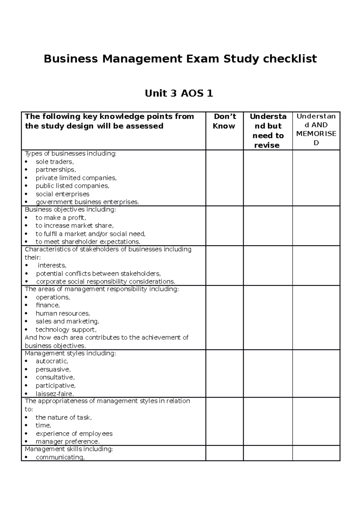 Business Management Exam Study checklist - Business objectives ...