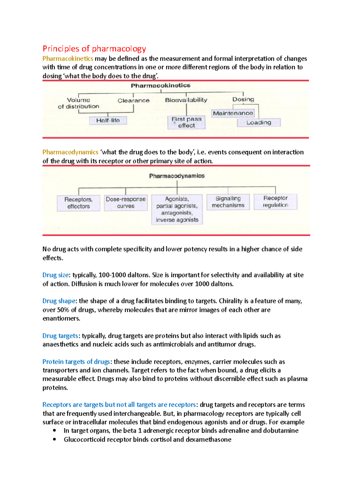 1 Principles of pharmacology - Principles of pharmacology ...
