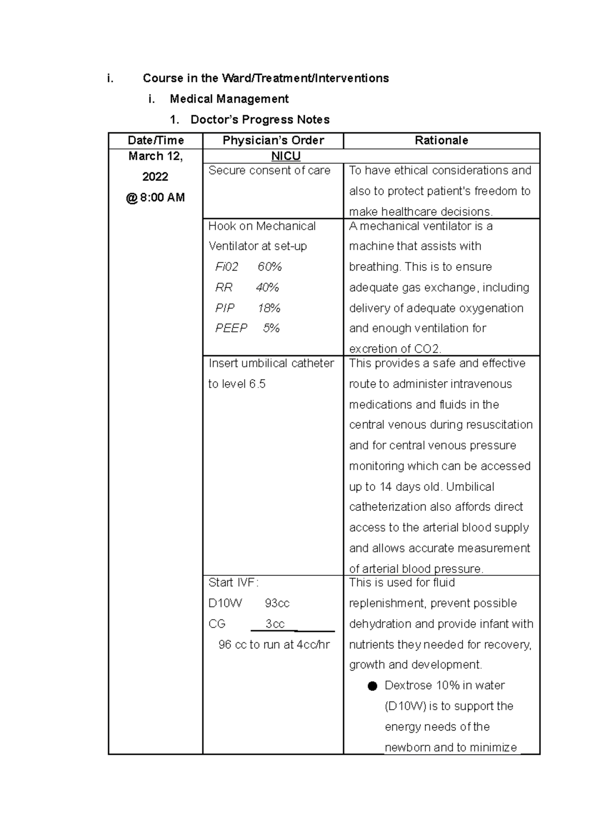 Course in the ward for Small for Gestational Age and Respiratory ...