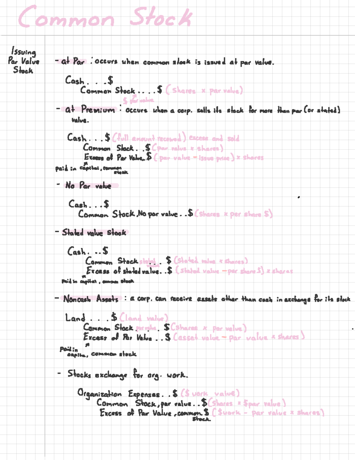 Common Stock Entry's - Common Stock Issuing Par Value - at Par. occurs ...