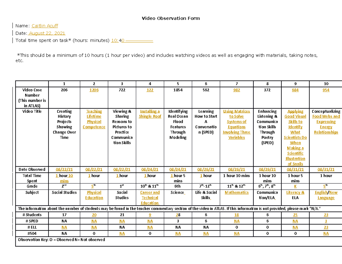 C572 Task 4 Video Observation Form Document - Video Observation Form ...