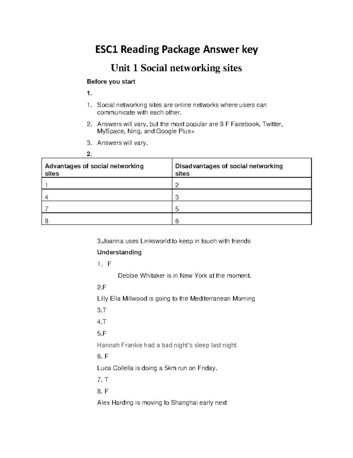 ESC1 Reading Package Answer key - 1. Social networking sites are online ...