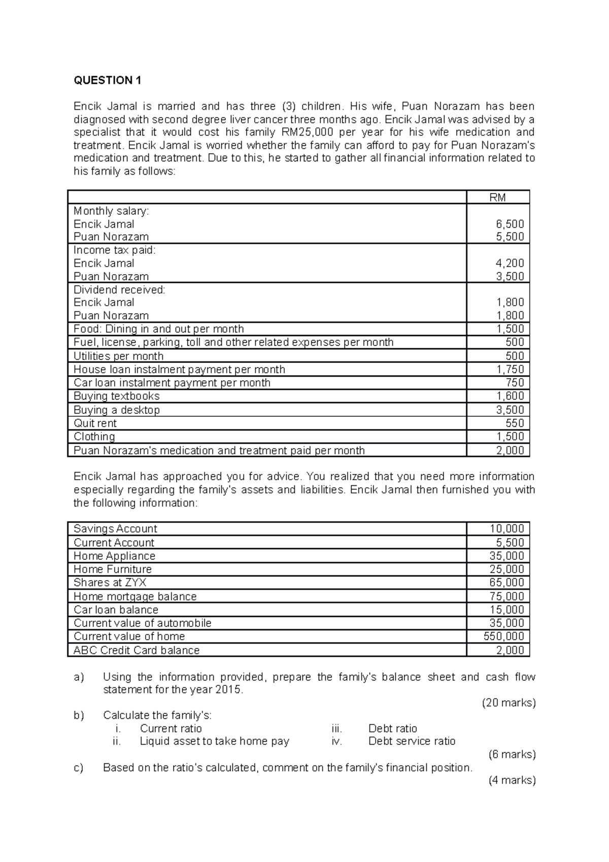 Extra Tutorial - fin533 - QUESTION 1 Encik Jamal is married and has ...