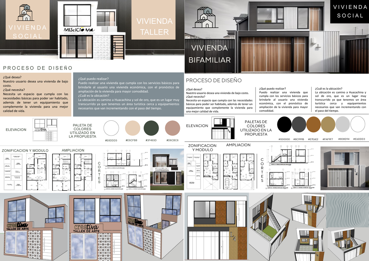Panel A2 - VIVIENDA - VIVIENDA TALLER V I V I E N D A S O C I A L P R O C E S O D E D I S E Ñ O ...