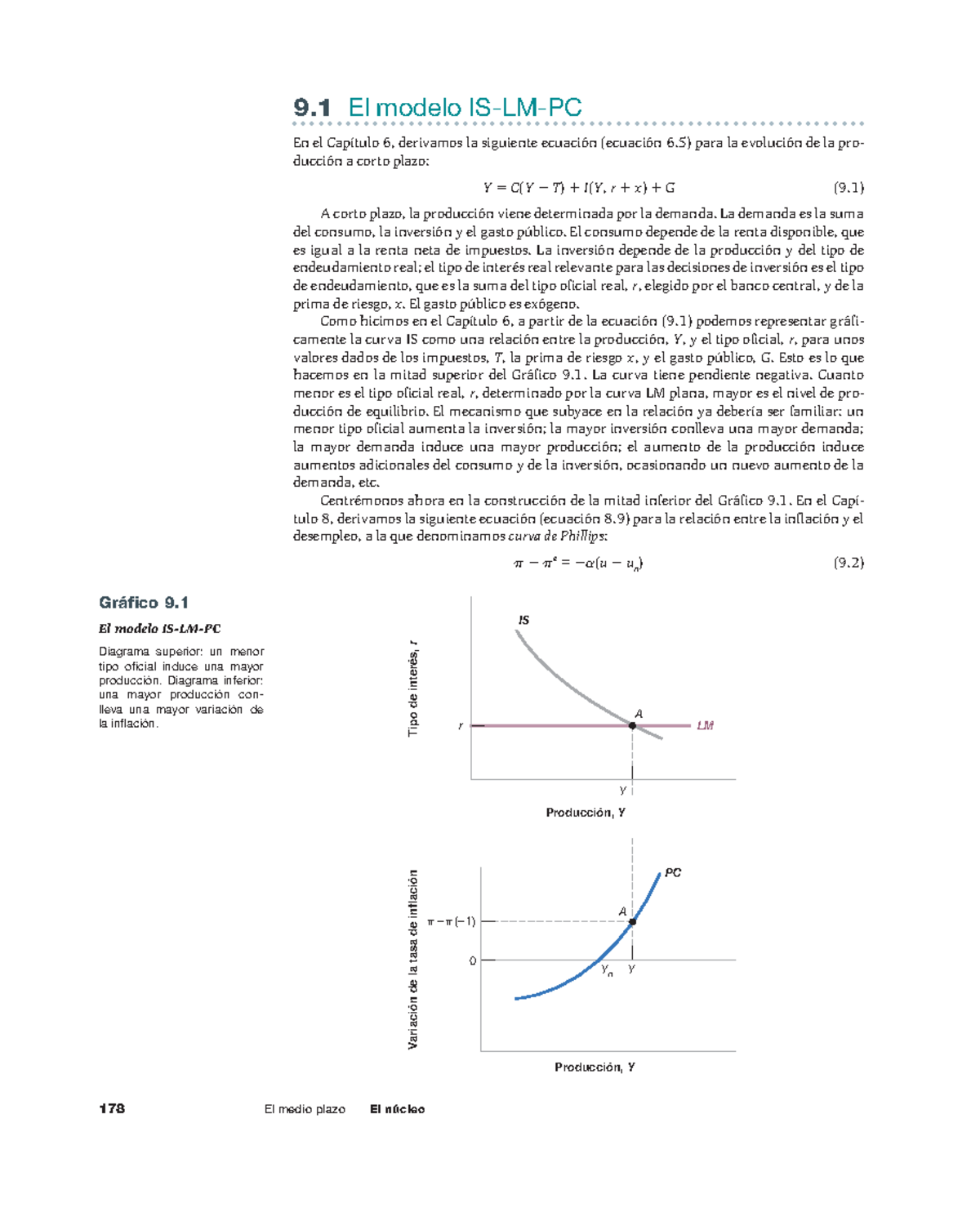 Control IS LM PC - Tabla IS LM Macroeconomía - 178 El medio plazo El ...