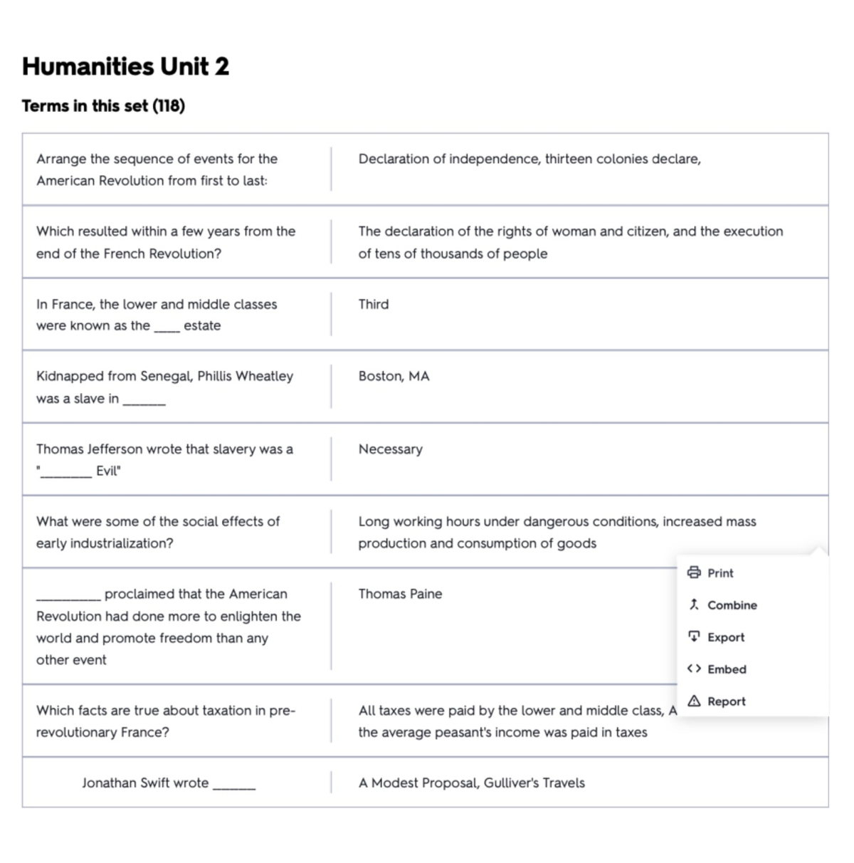 HUM 2 MDW QUIZ 1, PRACTICE - Humanities Unit 2 Terms in this set (118 ...