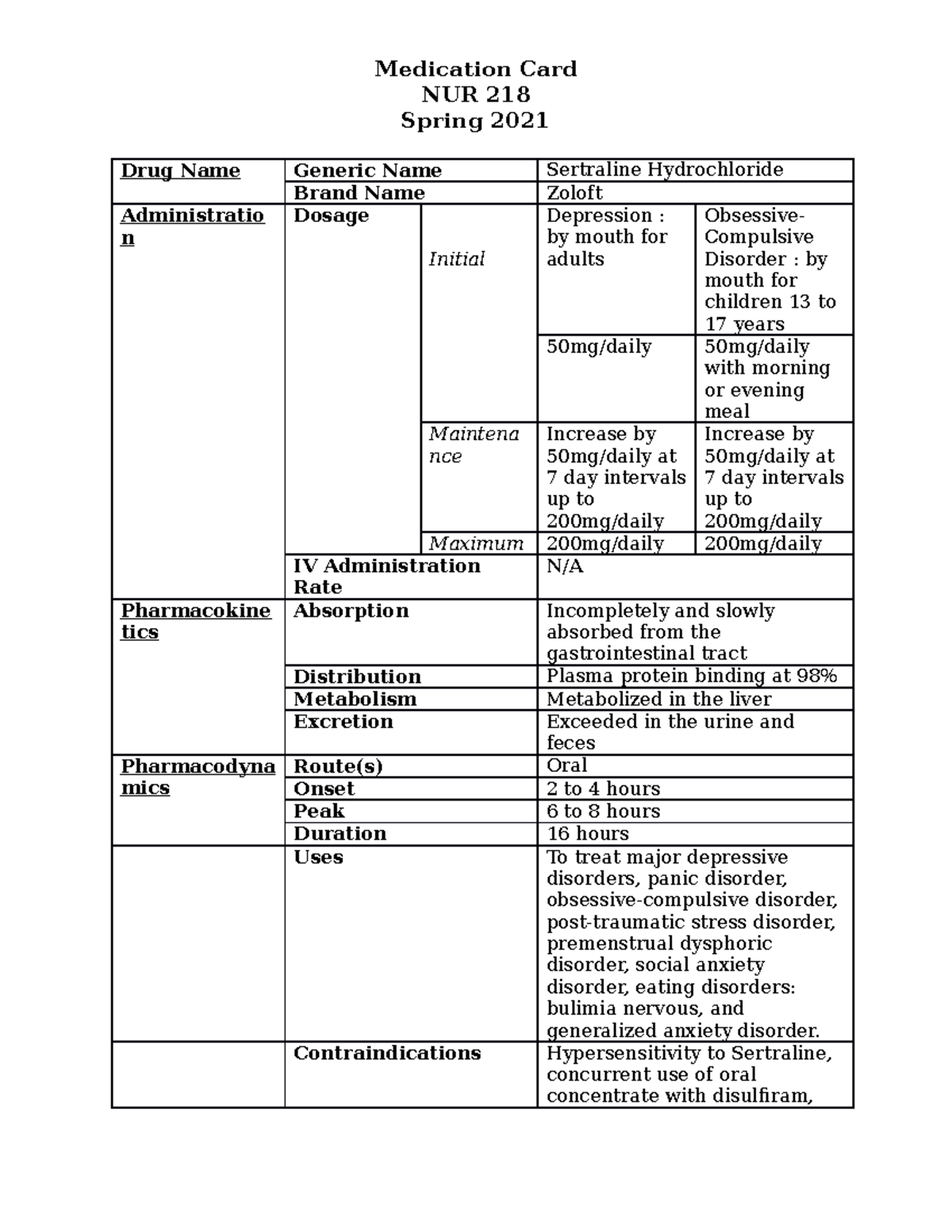 Medication Card 7 - Med card - Medication Card NUR 218 Spring 2021 Drug ...