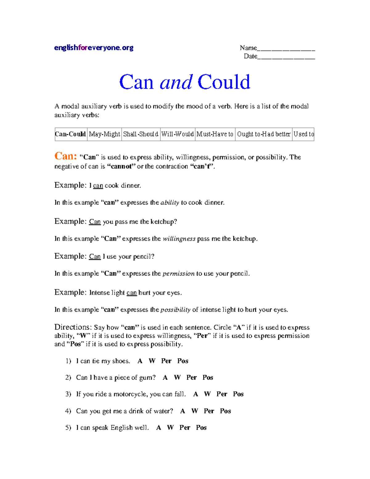 Modal Auxiliary Verbs - Can and Could - englishforeveryone Name ...