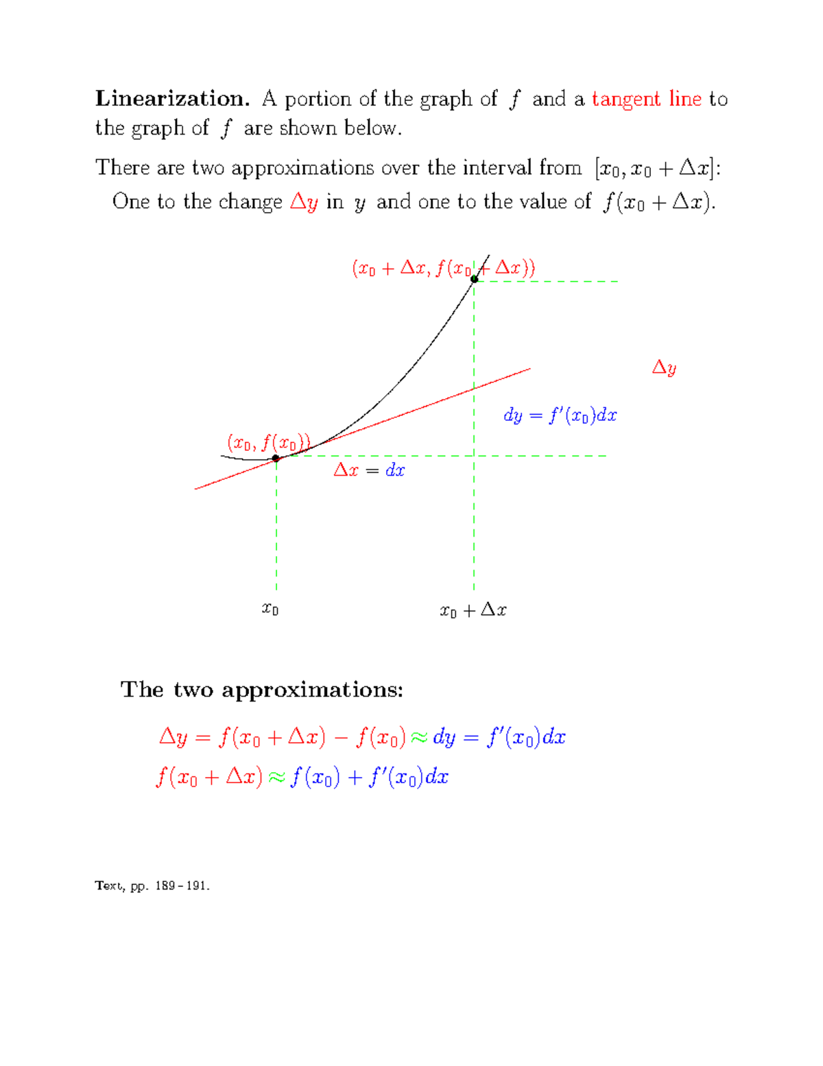 Postnotes 2 - second third of semester - Linearization. A portion of ...