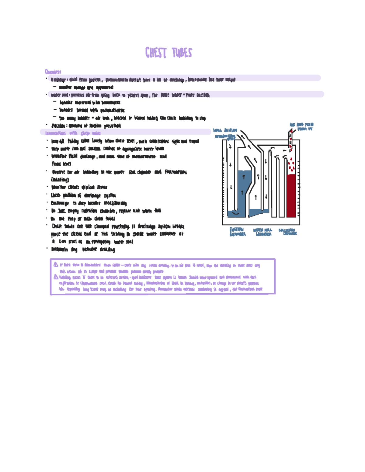 Chest tubes - critical care nursing - CHESTTUBES Chambers Drainage ...