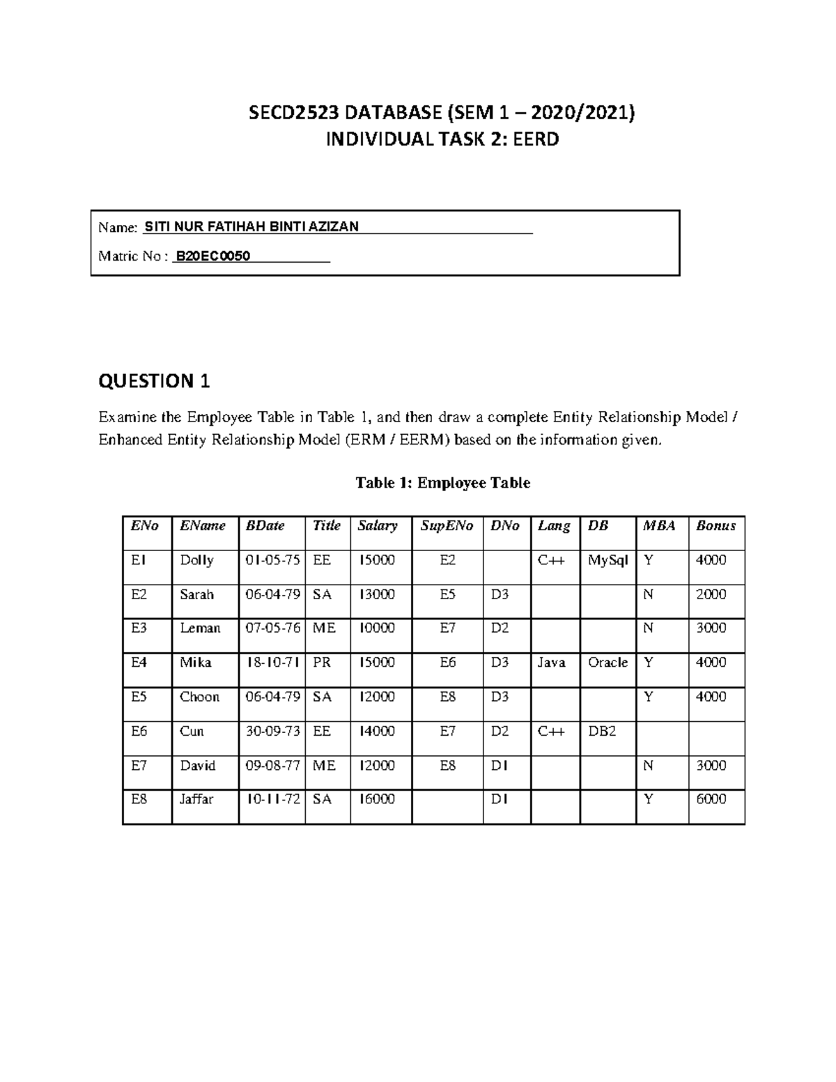 Individual TASK 2 - EERD - SECD2523 DATABASE (SEM 1 – 2020/2021) INDIVIDUAL TASK 2: EERD ...