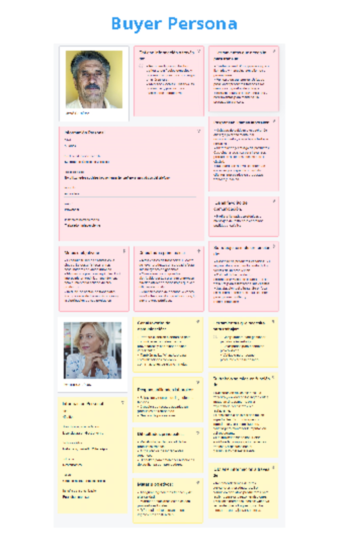 Buyer Persona - Practica #1 - Gran-O yasd - Buyer Persona Obtiene ...