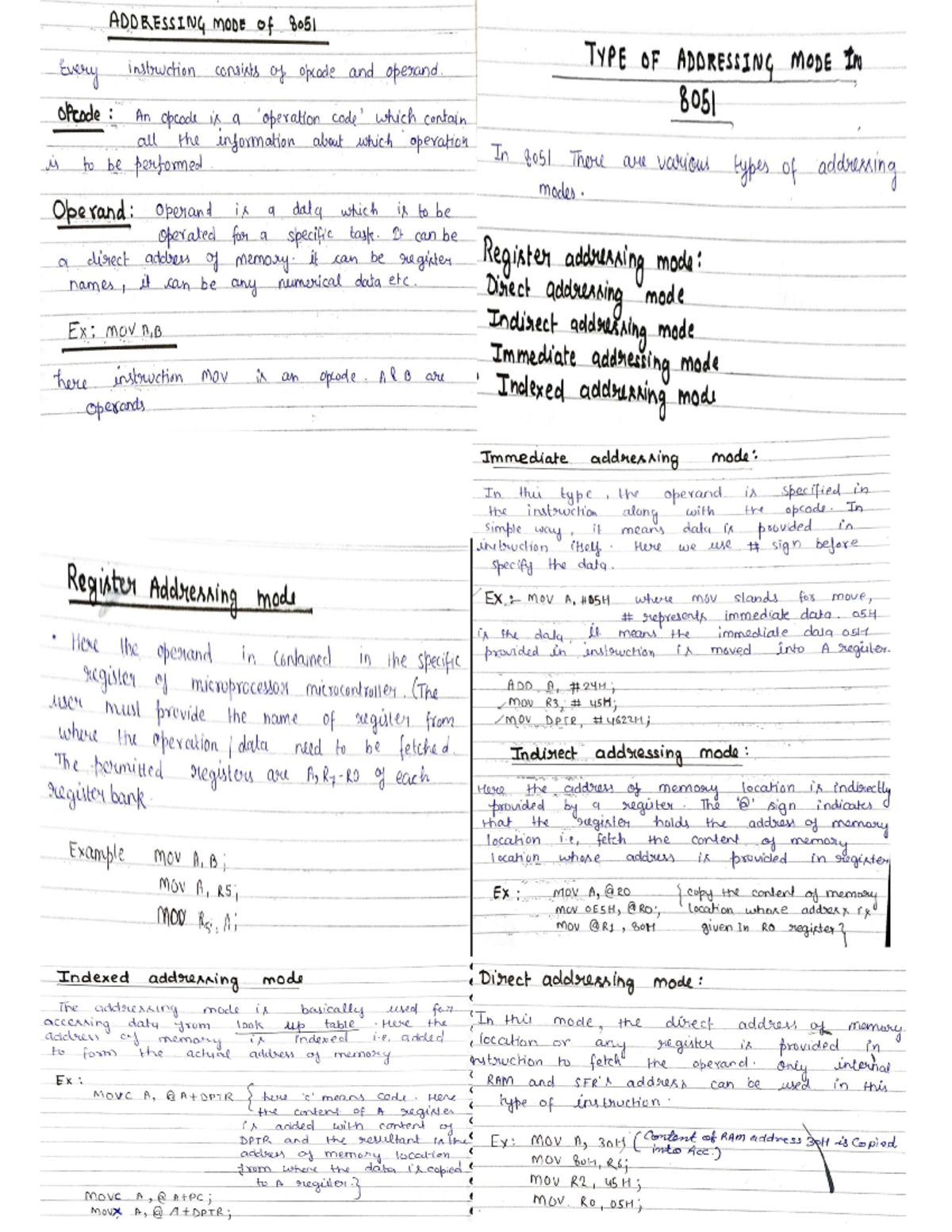 8051 theory & diagram new format - ADDRESSING MODE of 8051 Every ...