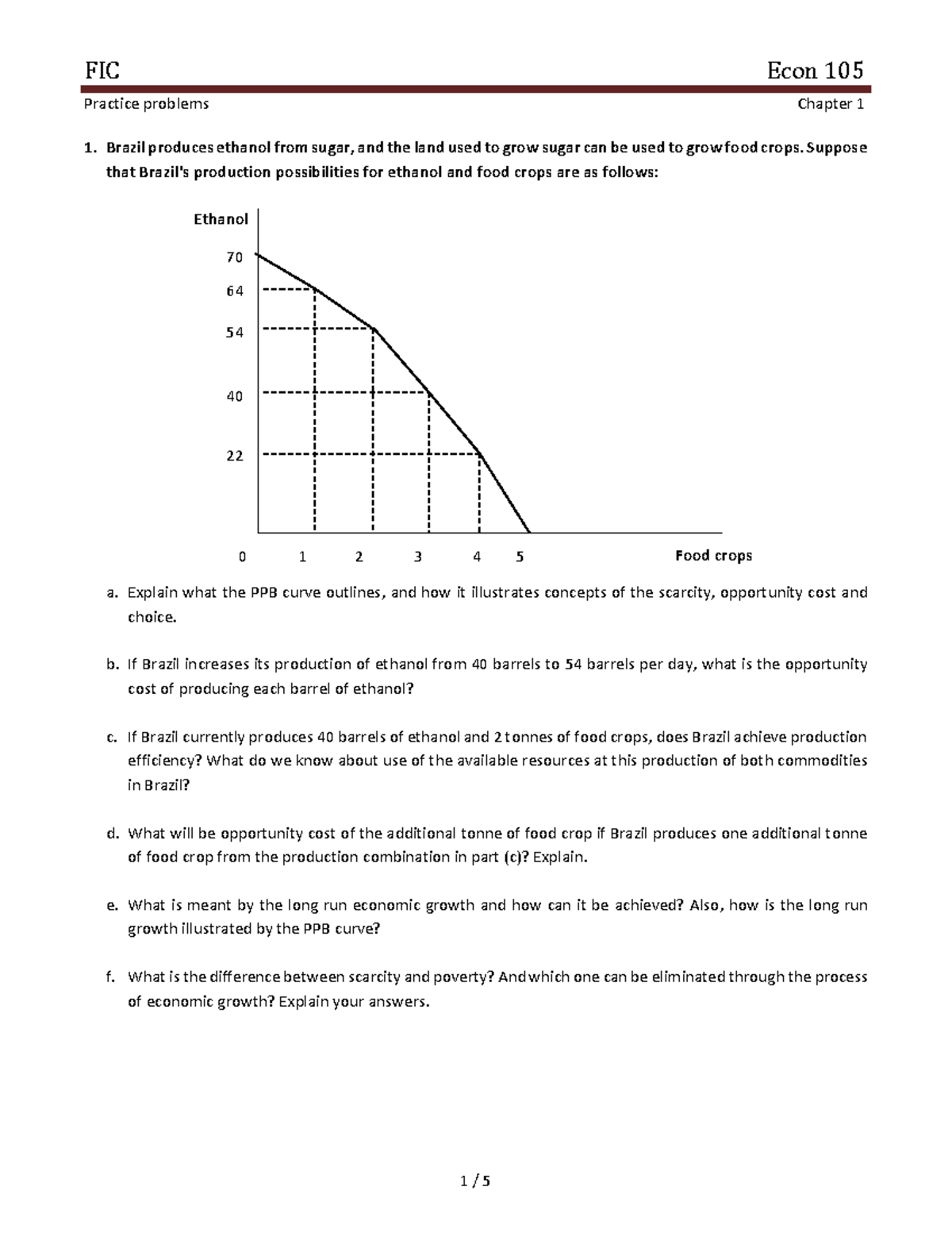 Econ 105 problem set chapter 1 - ECON 105 - SFU - Studocu