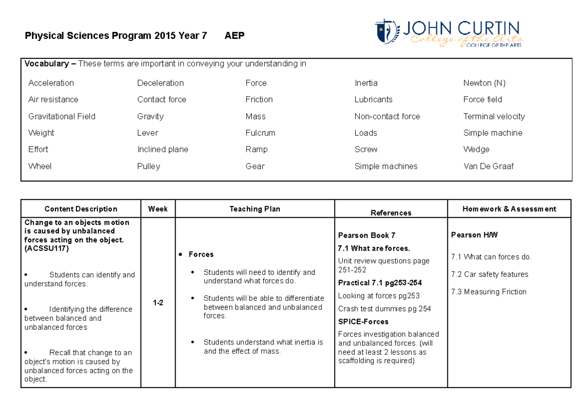 282657874 2015 year 7 science physicsaepstudent - Physical Sciences ...