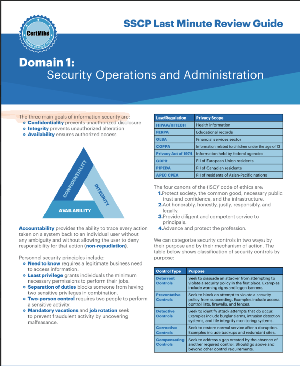 SSCP Study Guide - C724 - Studocu
