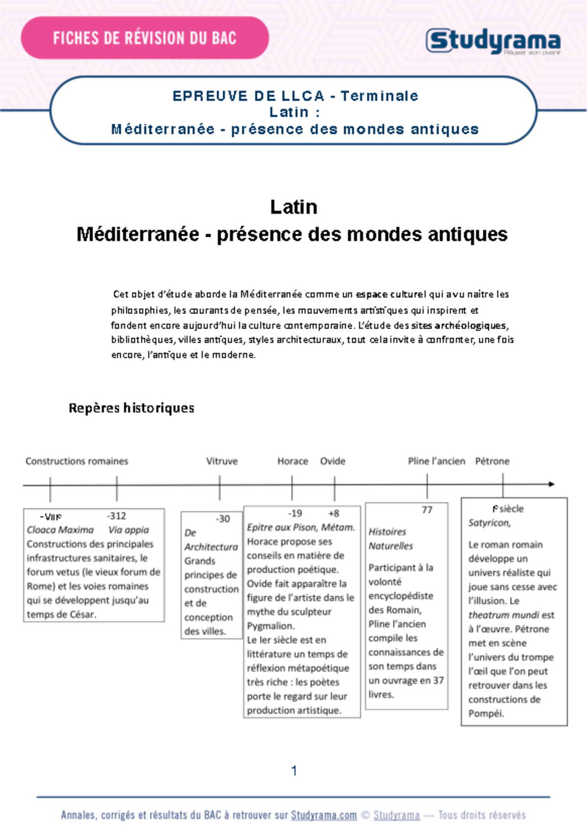 Fiche de revision LLCA Latin 2021 Mediterranee presence des mondes ...