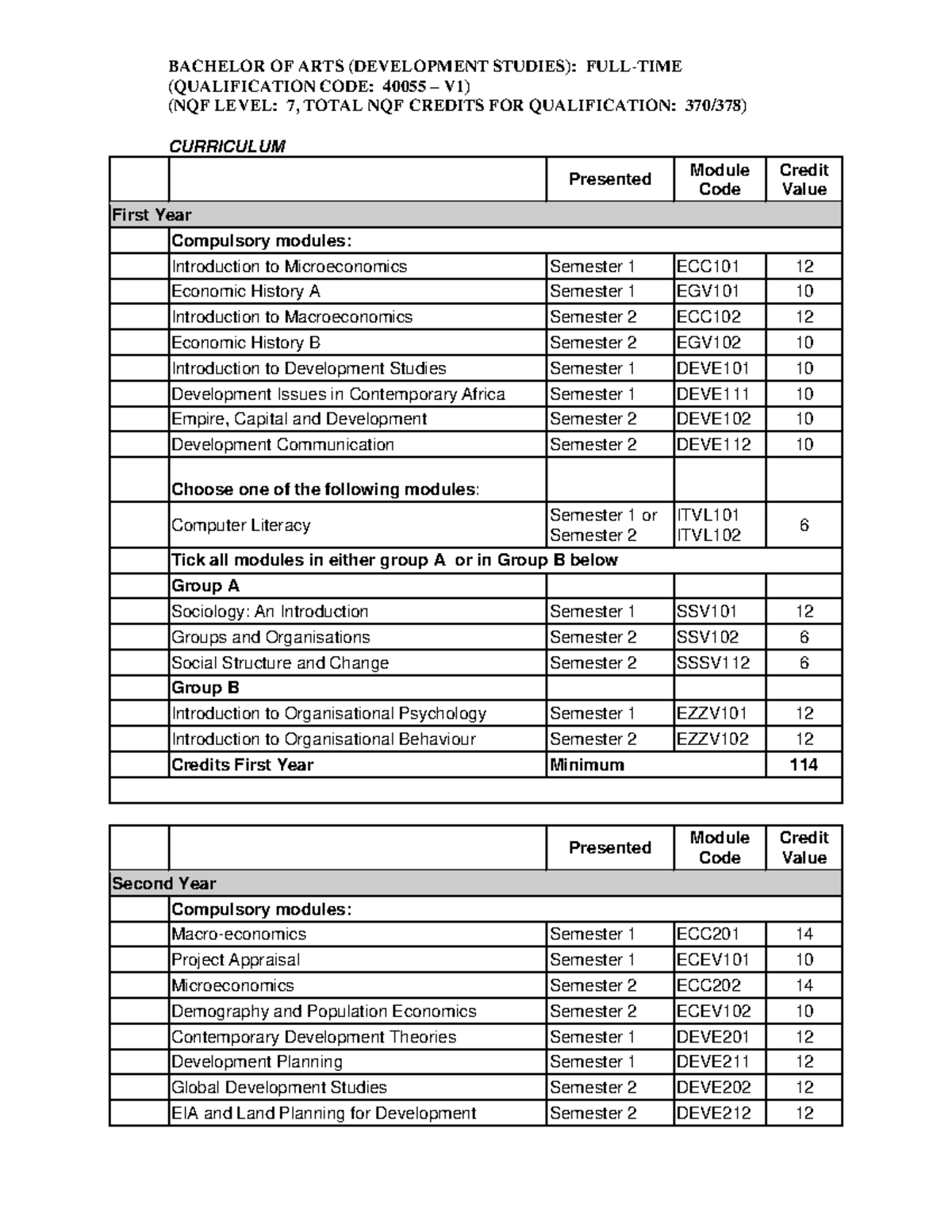 40055 - Important information - BACHELOR OF ARTS (DEVELOPMENT STUDIES ...