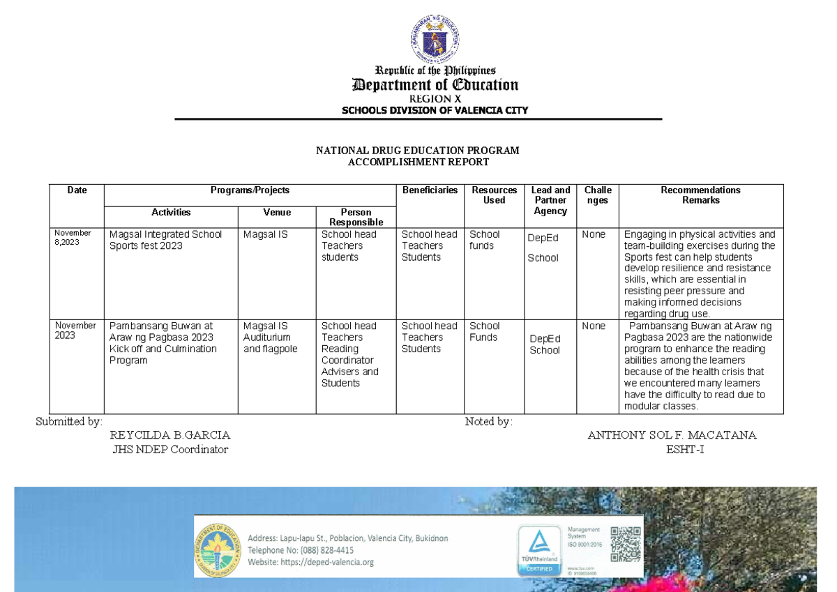 Magsal IS NDEP AR JHS - Drug lesson - NATIONAL DRUG EDUCATION PROGRAM ...