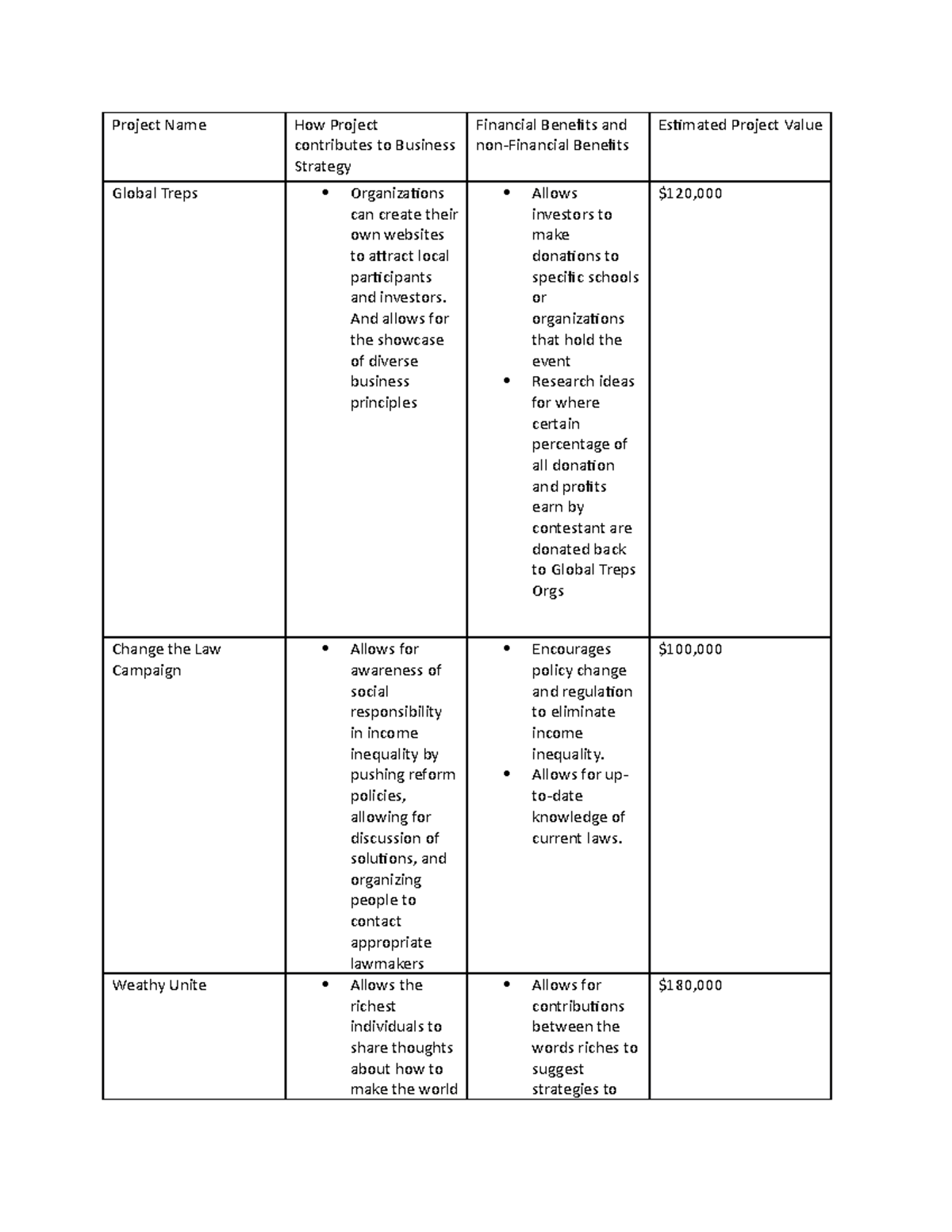 Running Case Chap 4 - Lecture notes 1 - Prop101 - Studocu