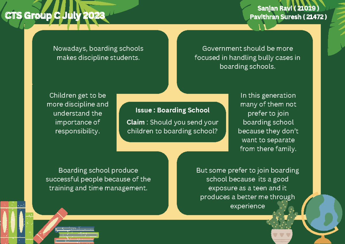 CTS Group C - Children get to be more discipline and understand the ...