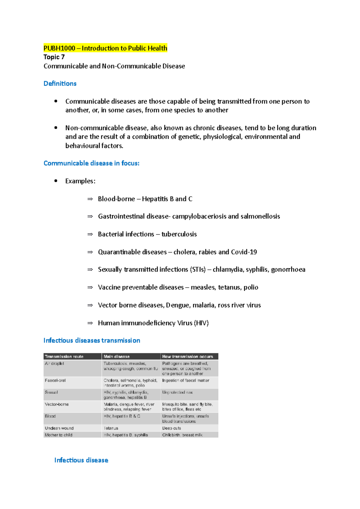 Topic 7,Communicable and Non-Communicable Disease - PUBH1000 ...