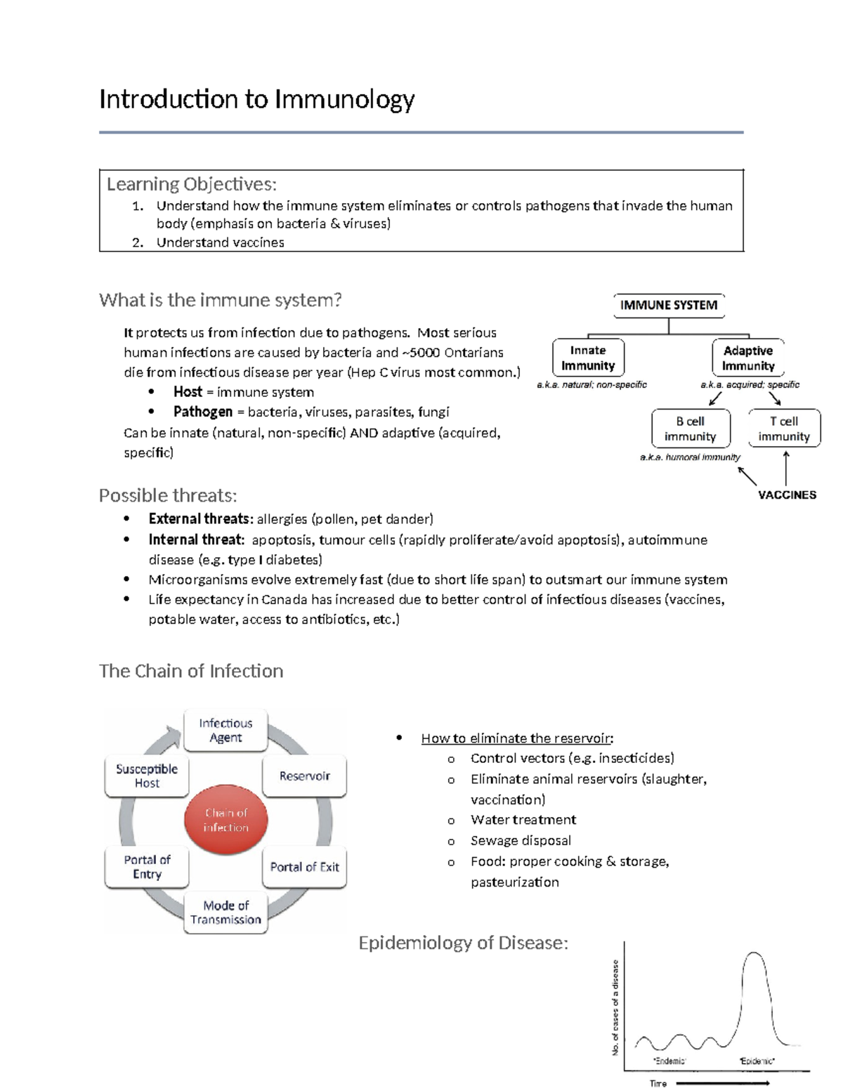 Immunology Notes - Introduction to Immunology Learning Objectives ...