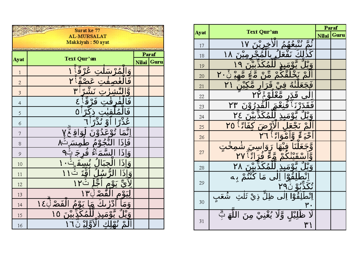 Buku Tahfizh Juz 29 - sda - Ayat Text Qur’an Paraf Nilai Guru 1 ًوَالْمُرْسَلٰت ِ عُرْف ۙ ١ا 2 ...