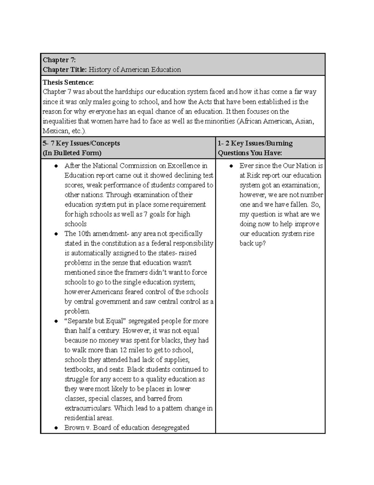 Chapter 7: History of American Education - Chapter 7: Chapter Title ...