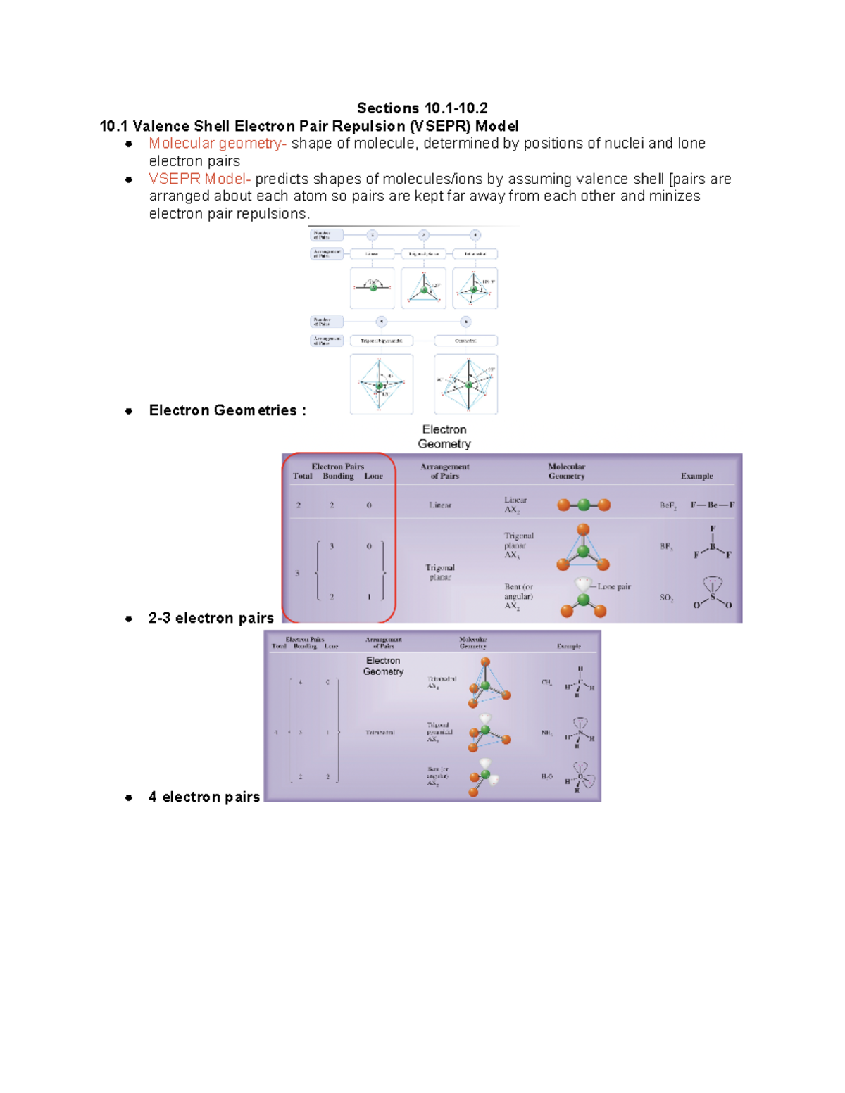 Chapter 10 - orbital theory - Sections 10-10. 10 Valence Shell Electron ...