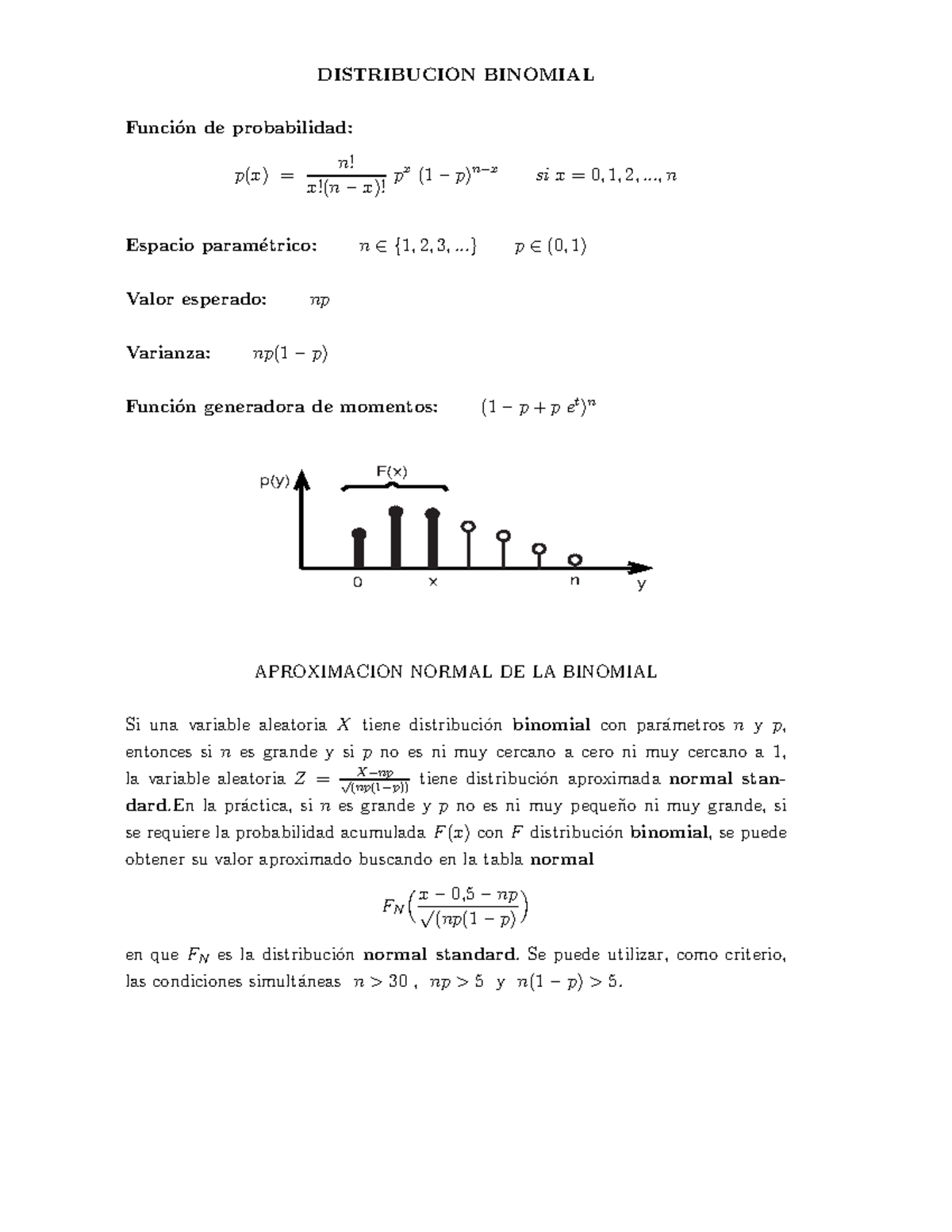 TD12 Distribución binomial - DISTRIBUCION BINOMIAL Funci ́on de ...
