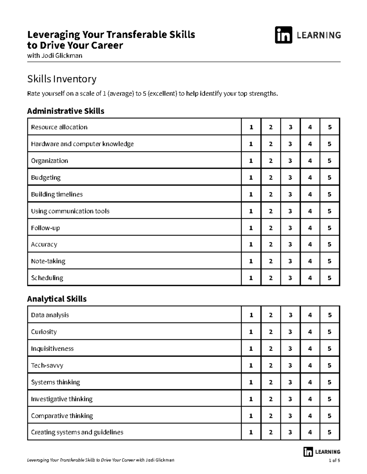 Skills Inventory for Career Development with Jodi Glickman - to Drive ...