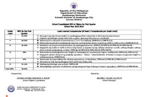 Psychosocial-lesson-plan - Republic of the Philippines Department of ...