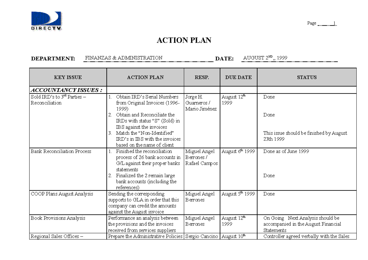 Action Plan Contraloría - Page 1 ACTION PLAN DEPARTMENT: FINANZAS ...