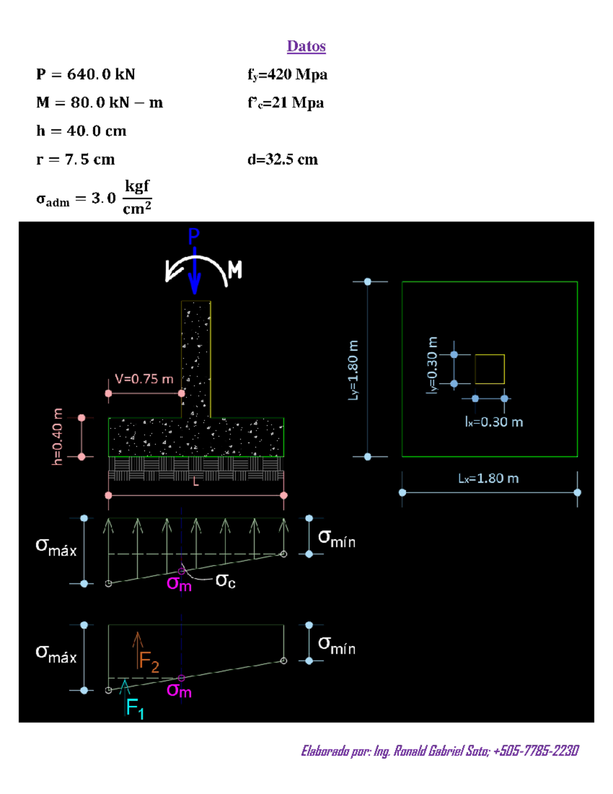 Acero Flexión en Zapata - Cálculo - Datos P = 640 kN fy=420 Mpa M = 80 ...