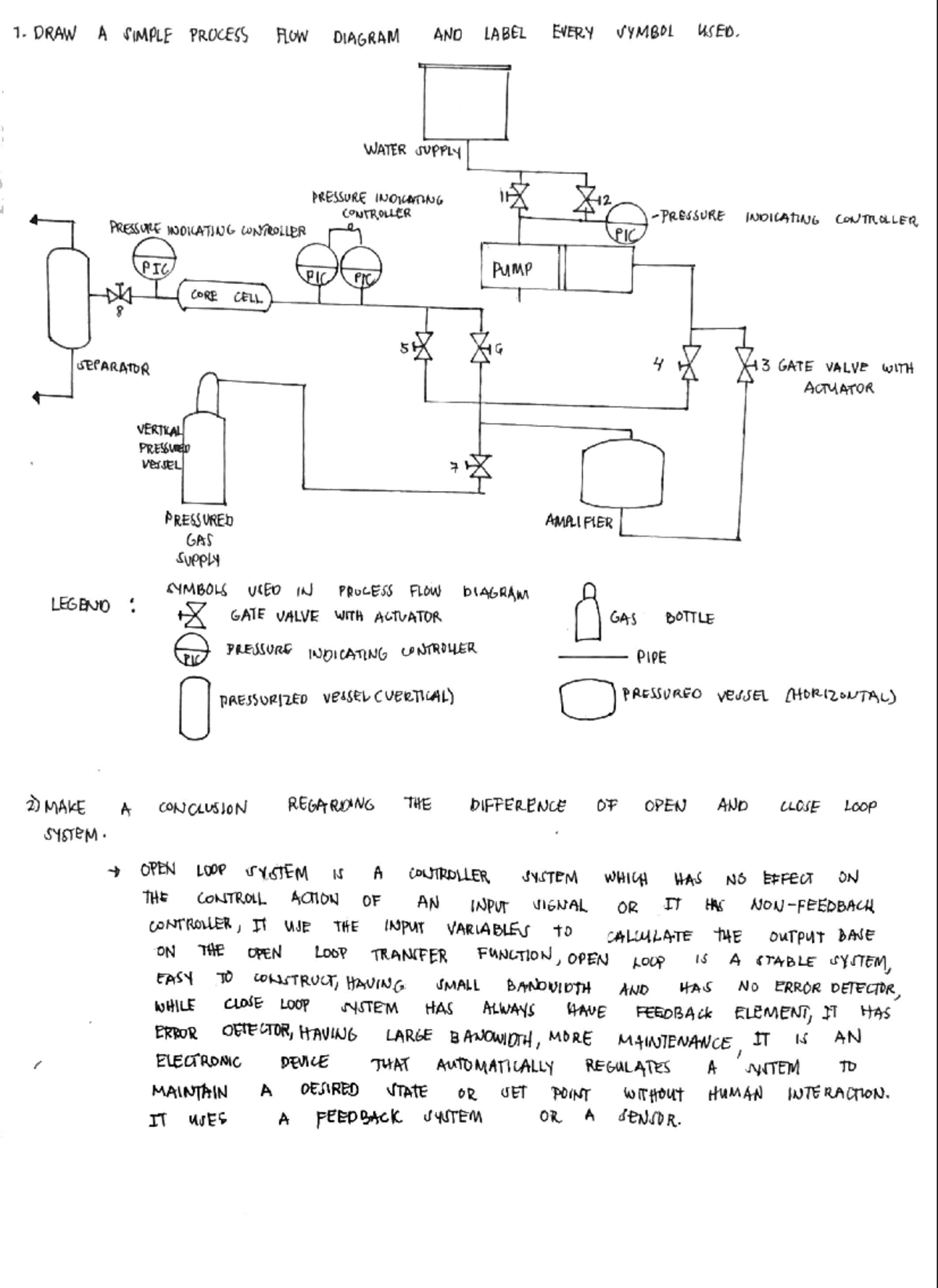 Instrumentation and Control Activity 1 - Electrical Engineering - NVSU ...