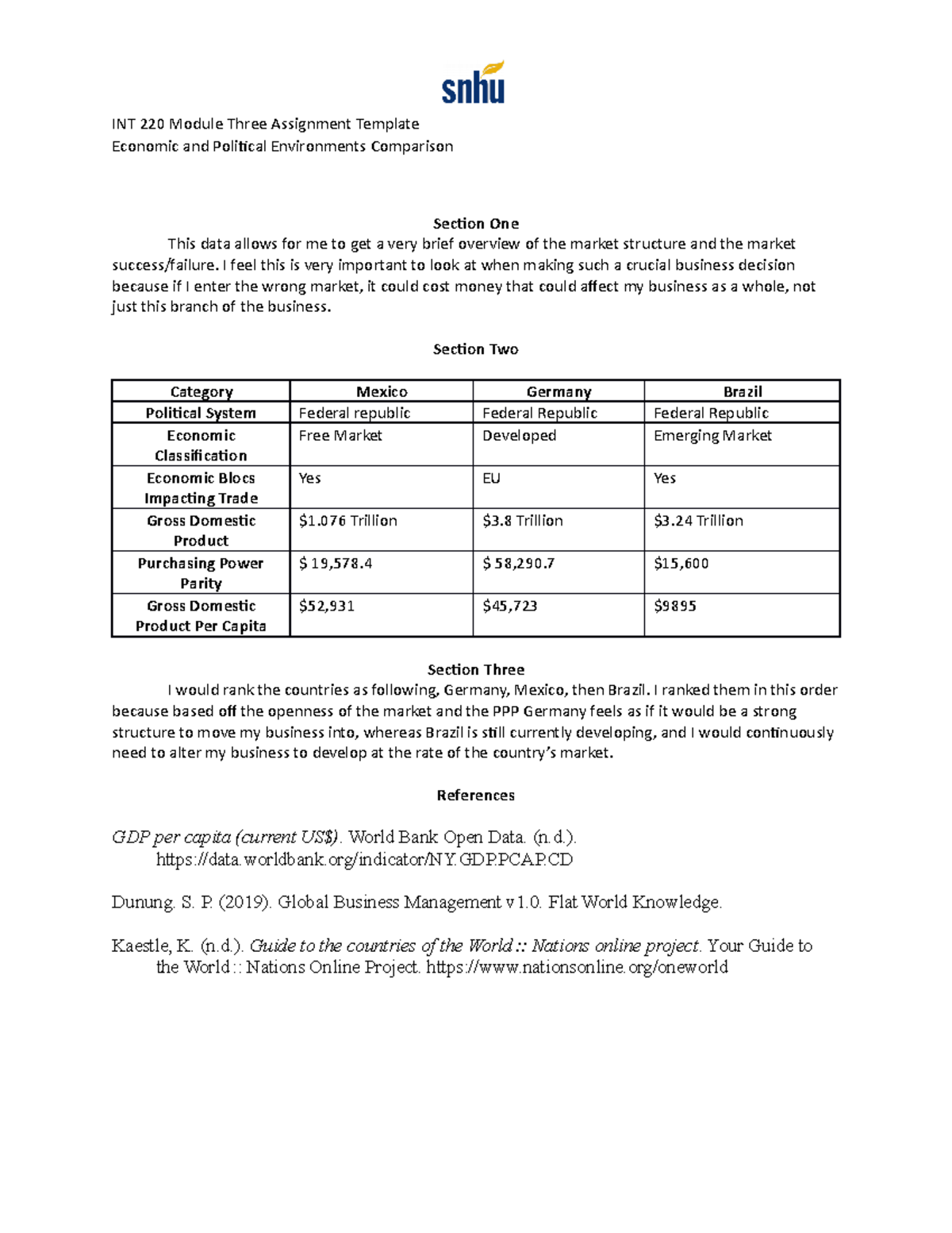 Int 220 Module Three Assignment I Feel This Is Very Important To Look At When Making Such A