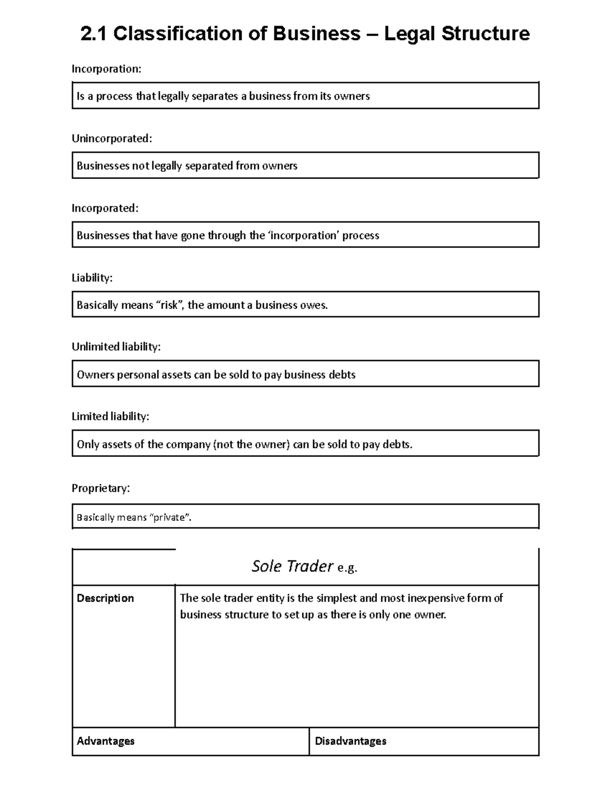 - 2.1 Types of Business - Legal Structure - 2 Classification of ...