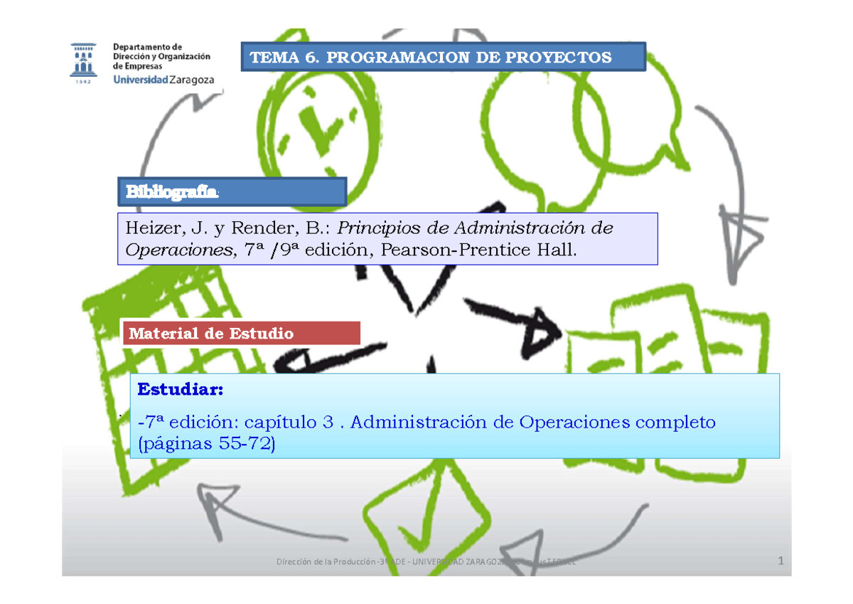 TEMA 6- Programación de Proyectos - TEMA 6. PROGRAMACION DE PROYECTOS 1 ...