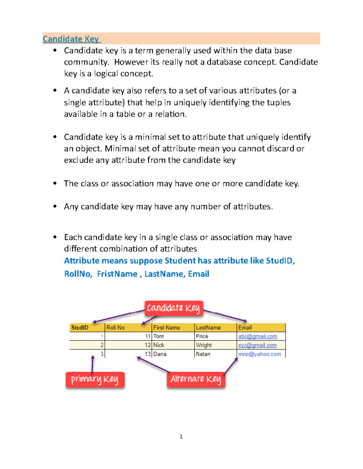 Candidate Key And Constraint - Candidate Key Candidate key is a term ...
