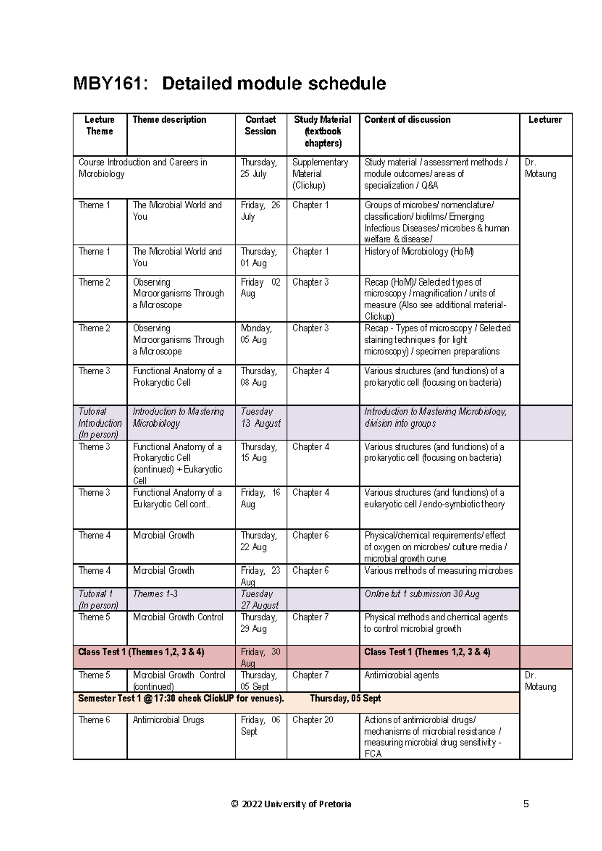 Detailed module schedule MBY161 2024 - © 2022 University of Pretoria 5 ...