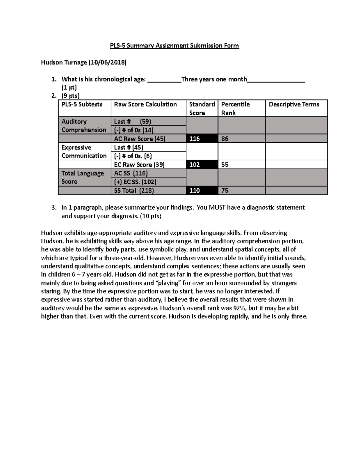 PLS-5 Summary Submission Form - PLS-5 Summary Assignment Submission ...