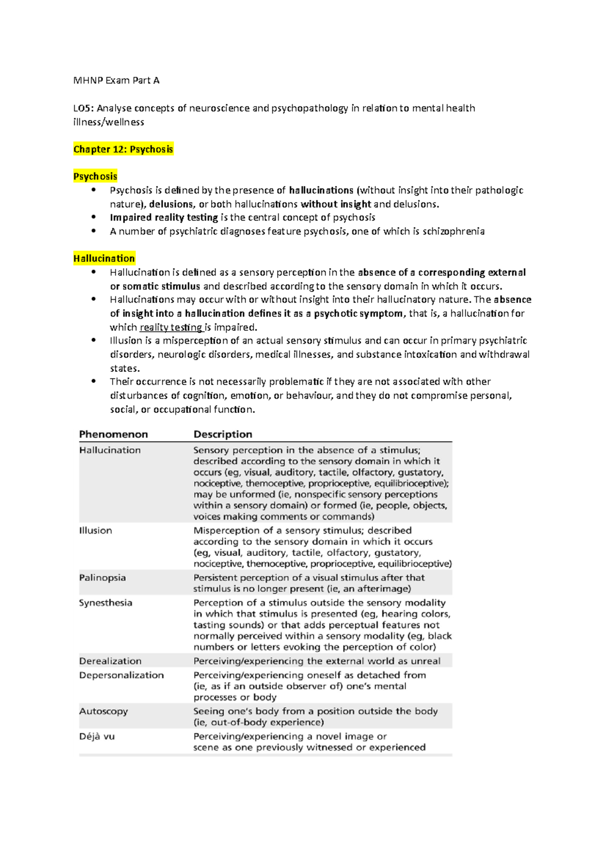 Psychosis - Impaired reality testing is the central concept of ...