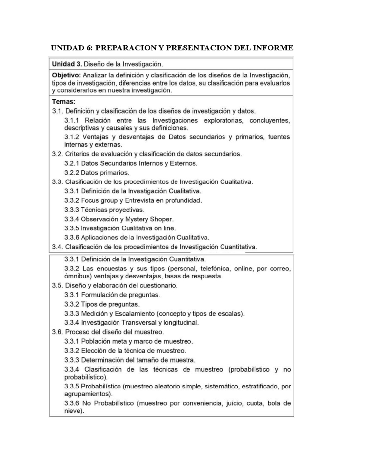 3 check list - listas - UNIDAD 6: PREPARACION Y PRESENTACION DEL ...