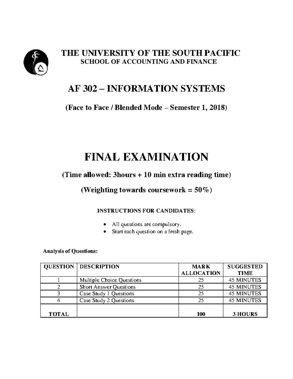 AF302 Exam - FINAL EXAM SOLUTION - THE UNIVERSITY OF THE SOUTH PACIFIC ...