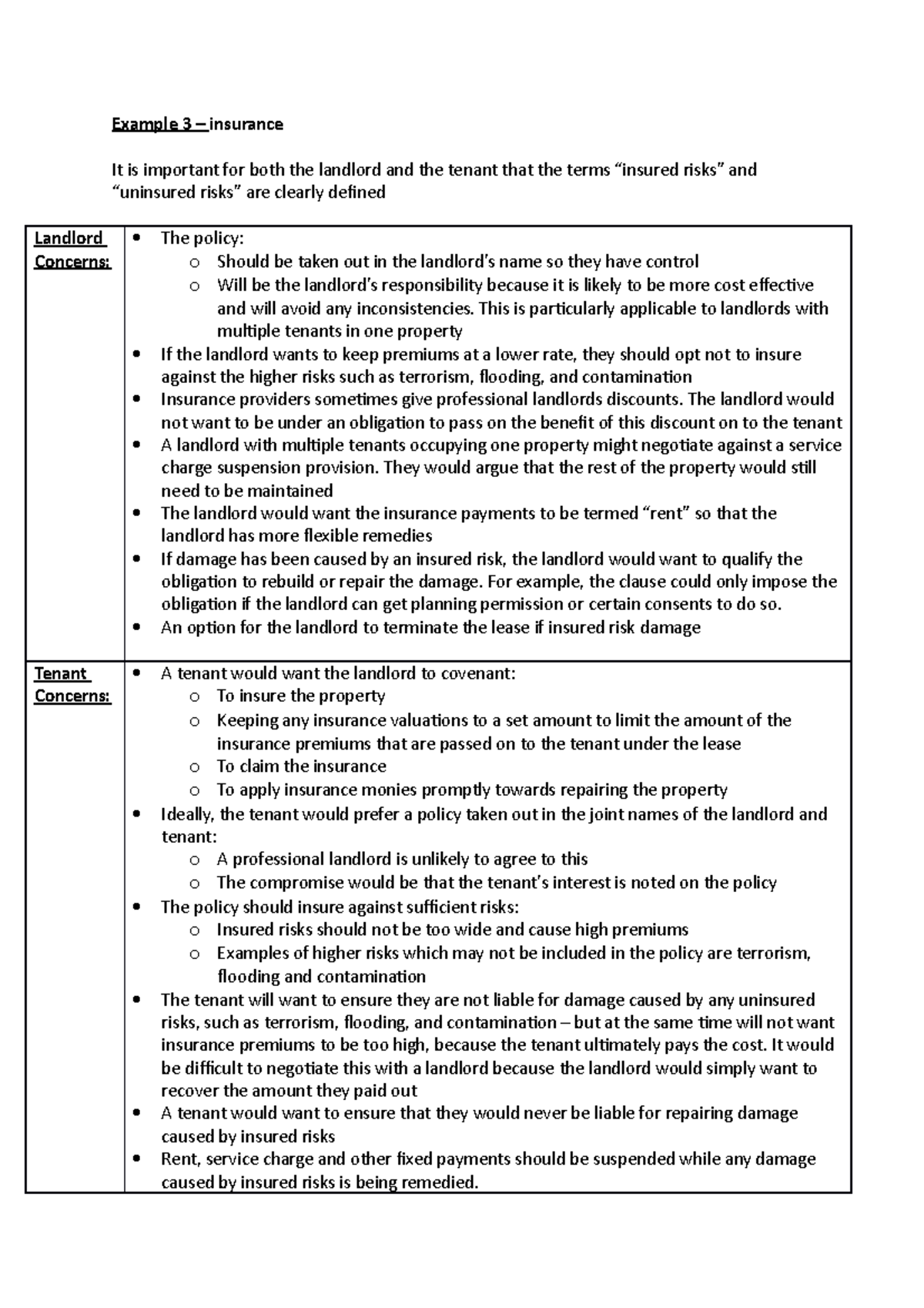 Cl 4- drafting and negotiating - insurance - Example 3 – insurance It ...
