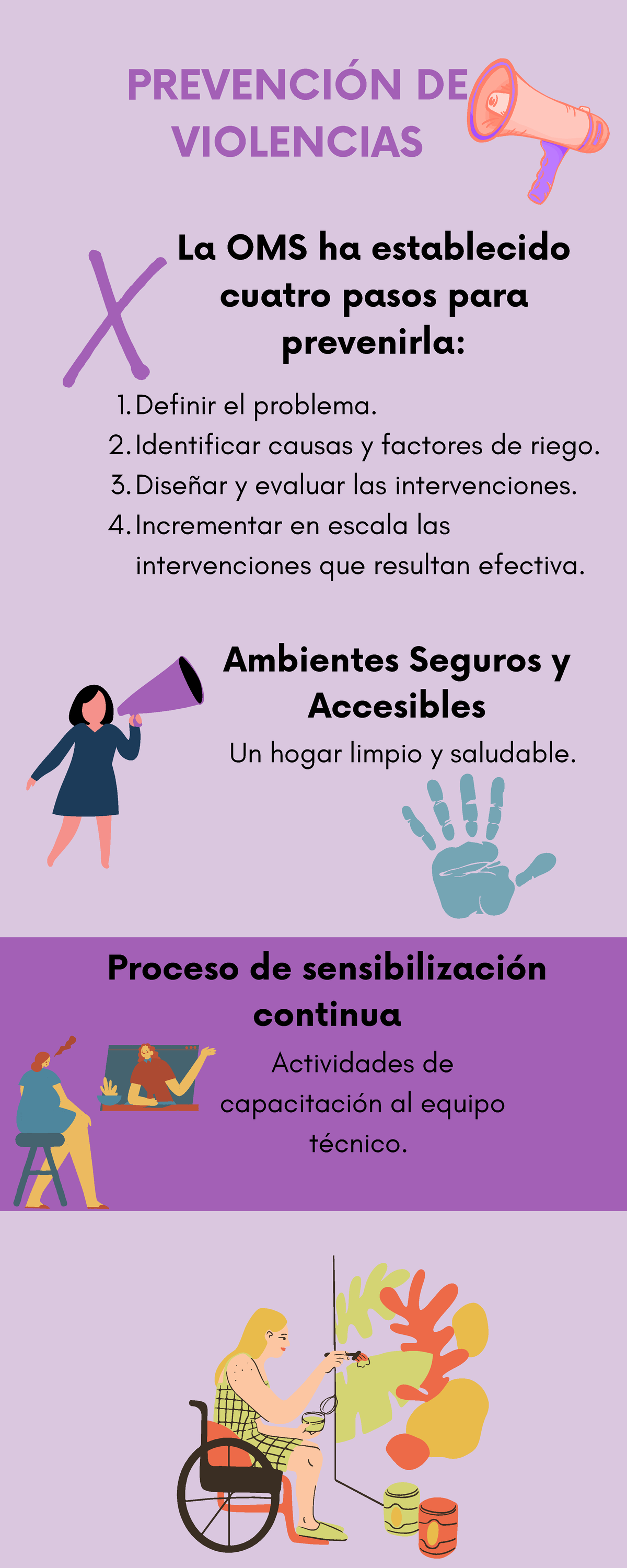 Violencia Prevención De Violencias La Oms Ha Establecido Cuatro Pasos